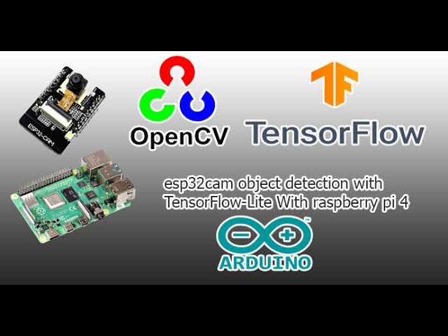 Esp32 Cam Object Detection Esp32 Cam Object Recognition Tesnorflow Lite Esp32 Cam Arduino ️