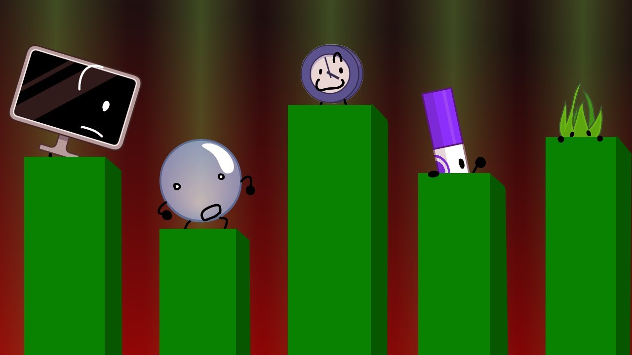 MY TOP 5 FAVORITE BFDI CHARACTERS - YouTube
