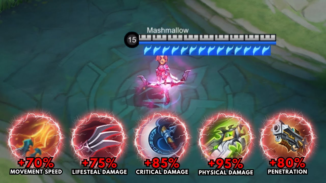 MIYA USERS MUST KNOW THIS NEW BEST BUILD AND EMBLEM FOR SOLO RANKED ...