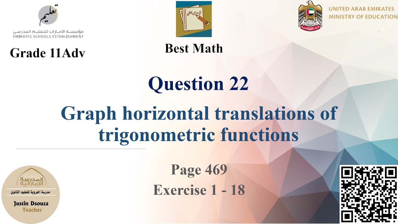 G11A Question 22 Graph horizontal translations of trigonometric ...