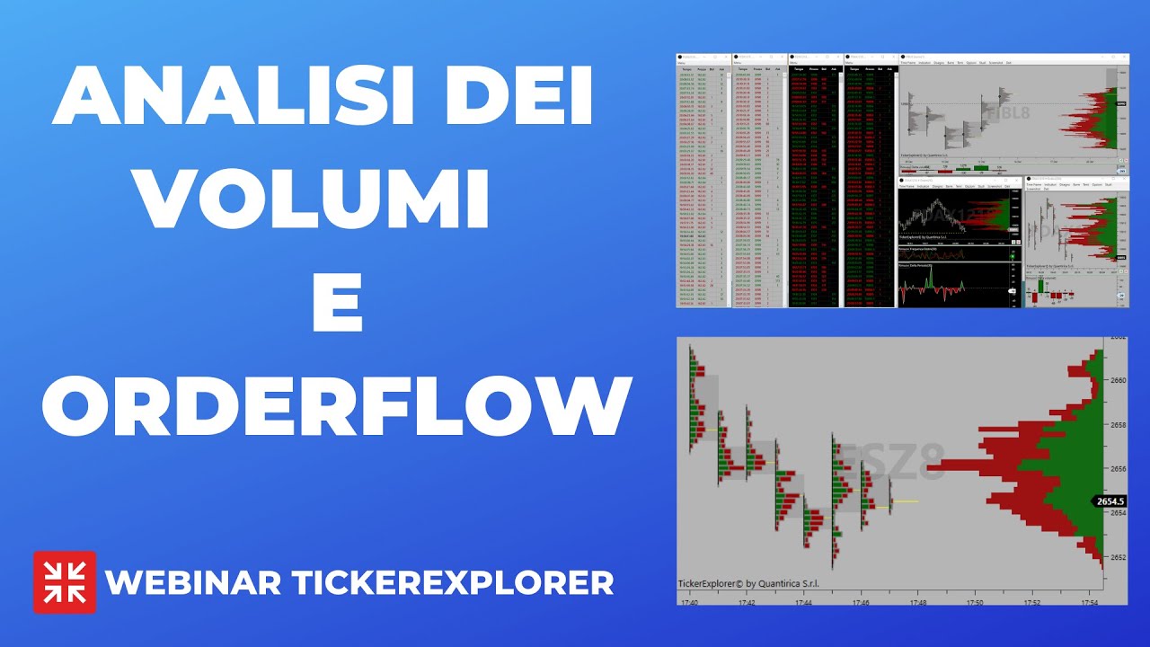 Trading con i volumi e qualificazione dei setup - YouTube