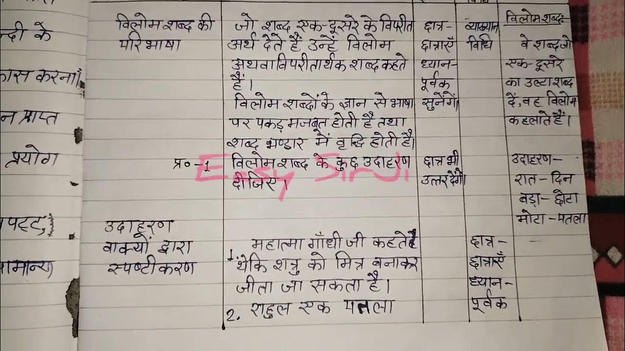 Lesson Plan for B.Ed Hindi 24 | Lesson Plan kese banaye | Shikshan ...