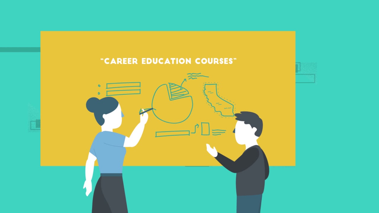 Career and College Readiness Programs - YouTube