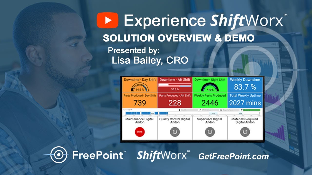 Experience ShiftWorx™ | Solution Overview and Demo - YouTube