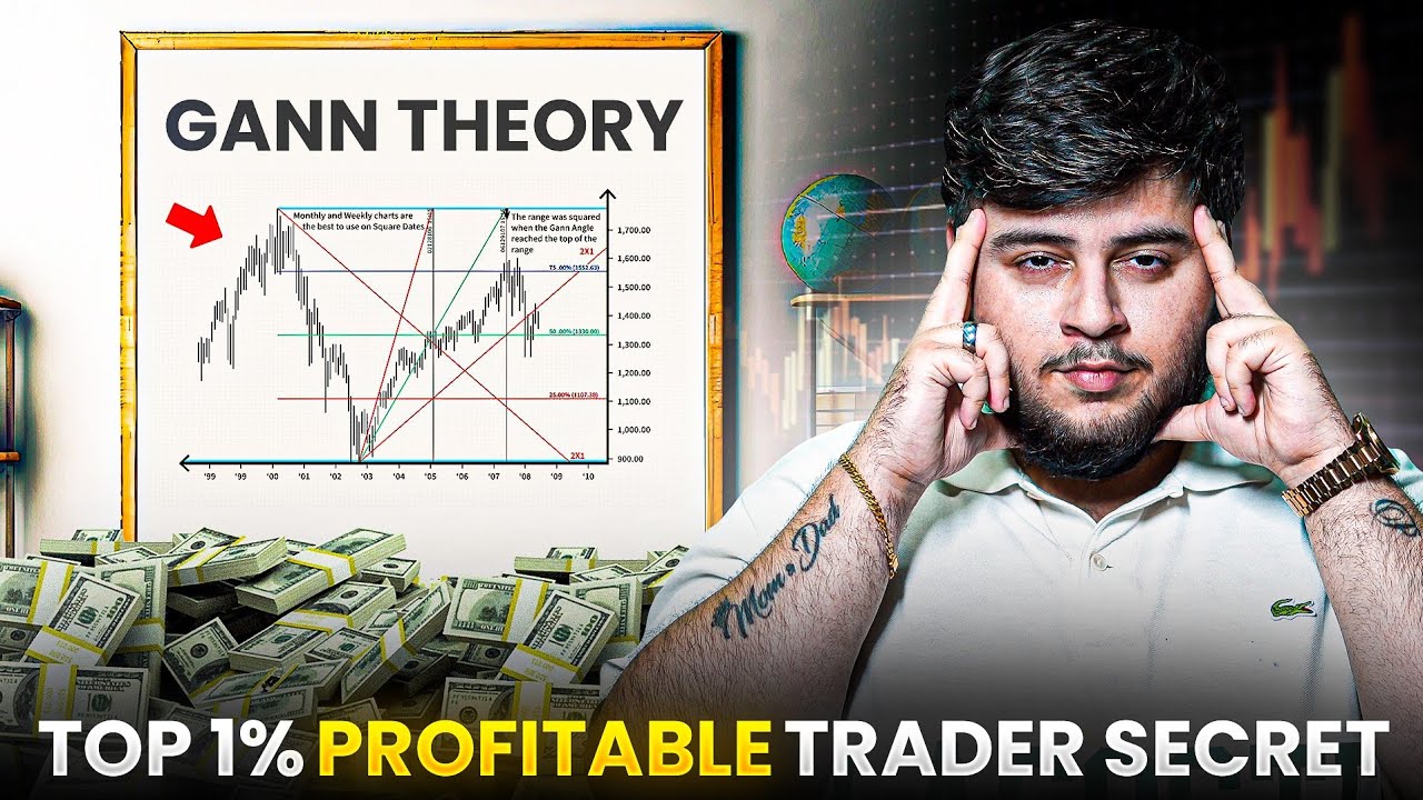 "Gann Fan" से करें 'Scalping' || 'Gann Angle' Strategy Explained, 5 Min ...