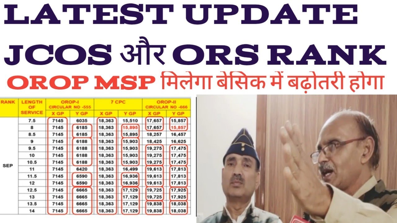 ||LATEST NEW UPDATE JCOS और ORS RANK OROP MSP मिलेगा बेसिक में बढ़ोतरी ...