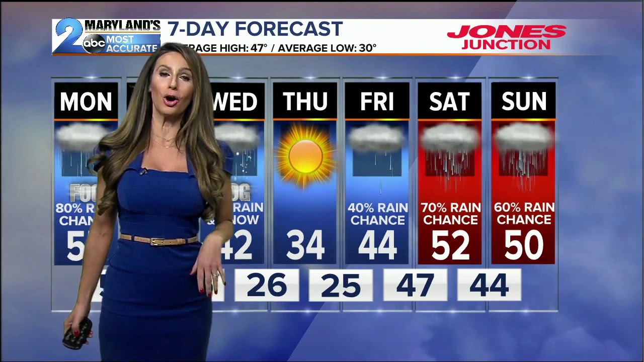WMAR 2 News Latest Headlines | December 8, 6pm - YouTube