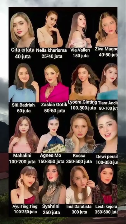 tarif artis sekali manggung Lesti kejora paling fantastis #kabarartishariiniterkini # ...