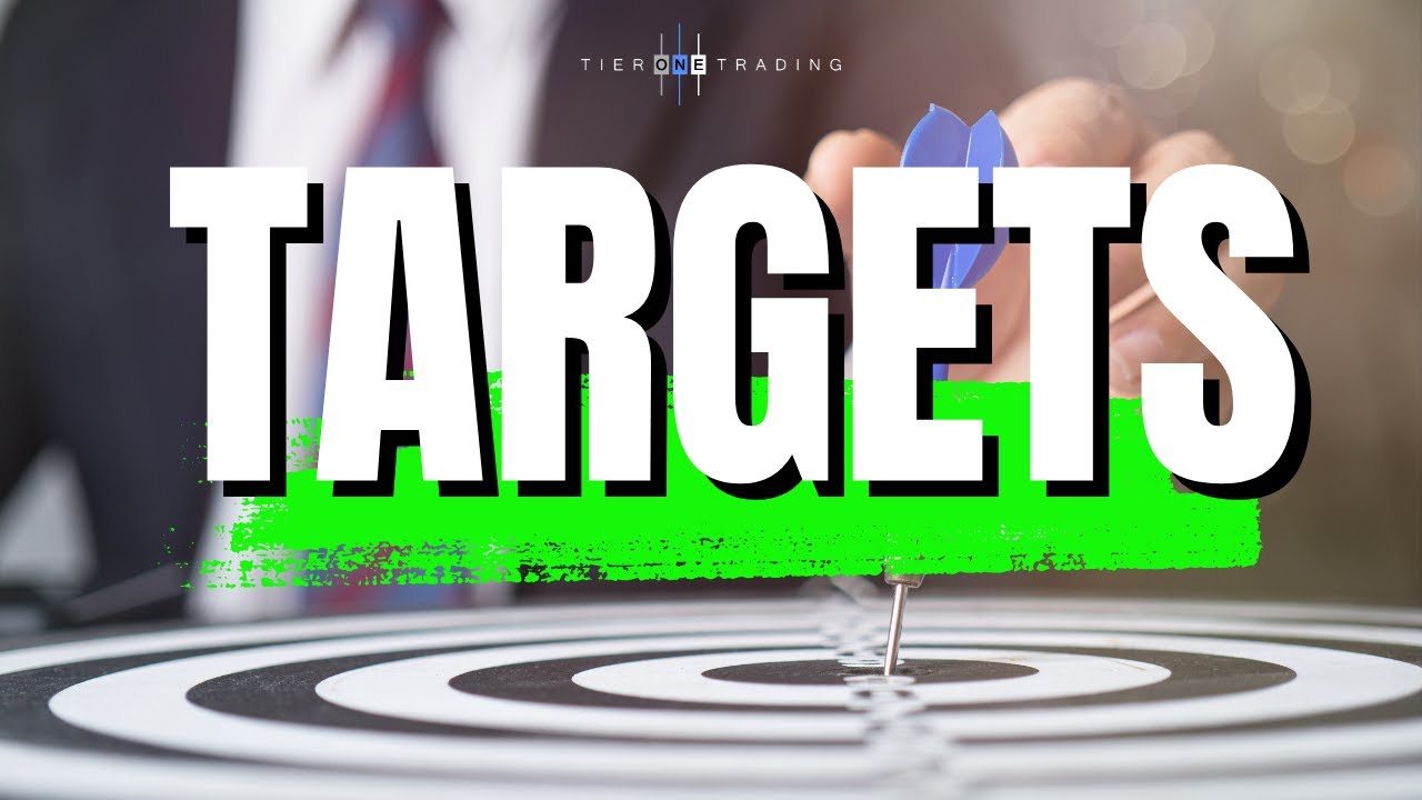 HOW TO SET TARGETS when TREND TRADING - YouTube