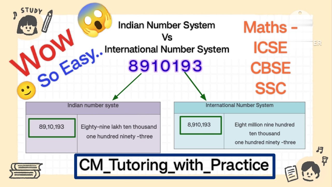 Indian Number System Vs International Number System..🤔| 2 number system ...