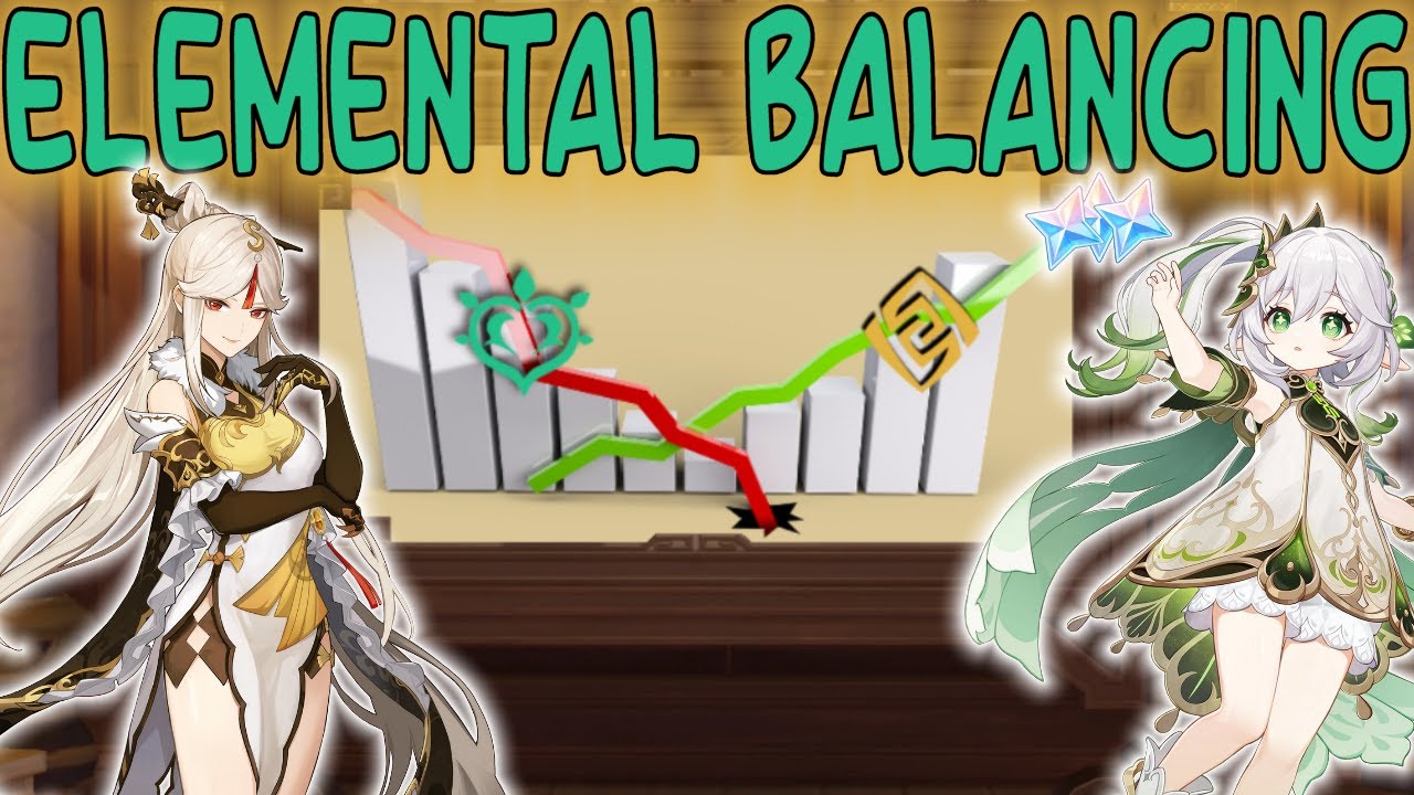 How to fix Geo once and for all! Addressing the State of the Elemental System [Genshin Impact ...