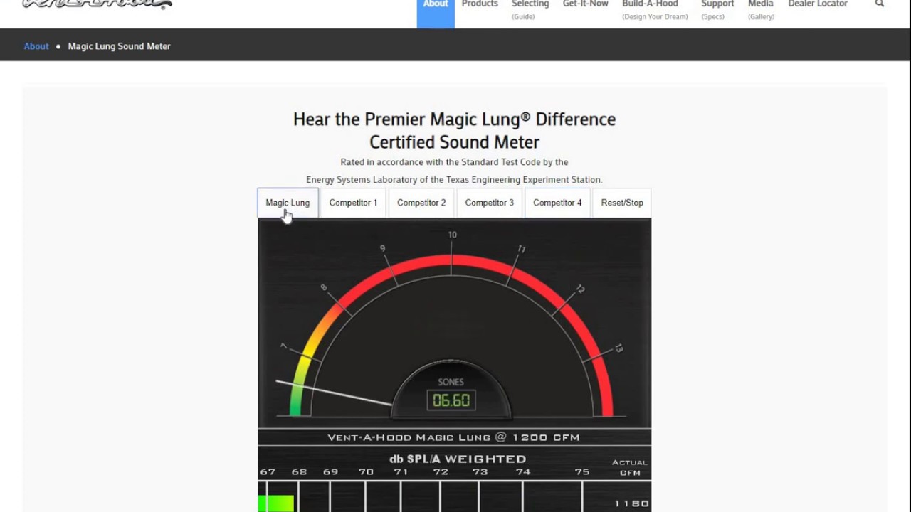 Vent-a-Hood Magic Lung Blower Sound Meter - YouTube