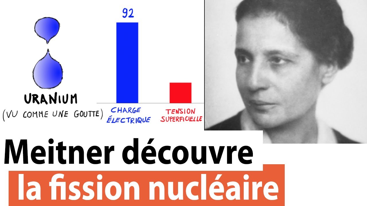 Comment LISE MEITNER a découvert la FISSION NUCLÉAIRE en 1938 - YouTube