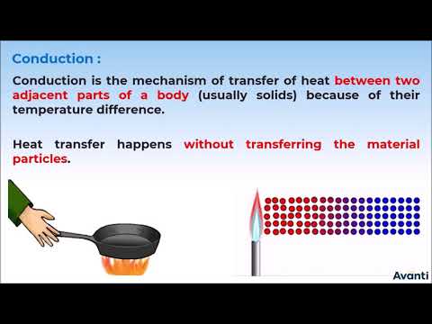 3. 11P11.3 CV 2 Conduction and Convection Part 1 - YouTube