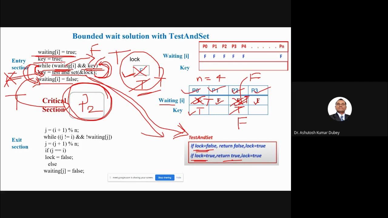 L-16.13: Bounded wait with test and set instruction in OS - YouTube