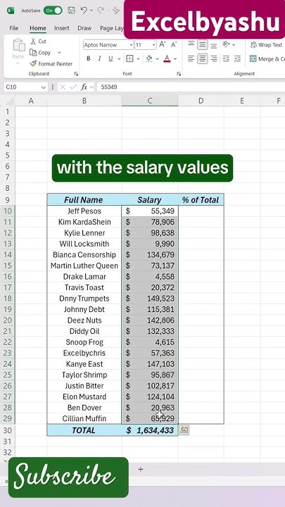 How to calculate the % of total in Excel #accounting #workhacks # ...