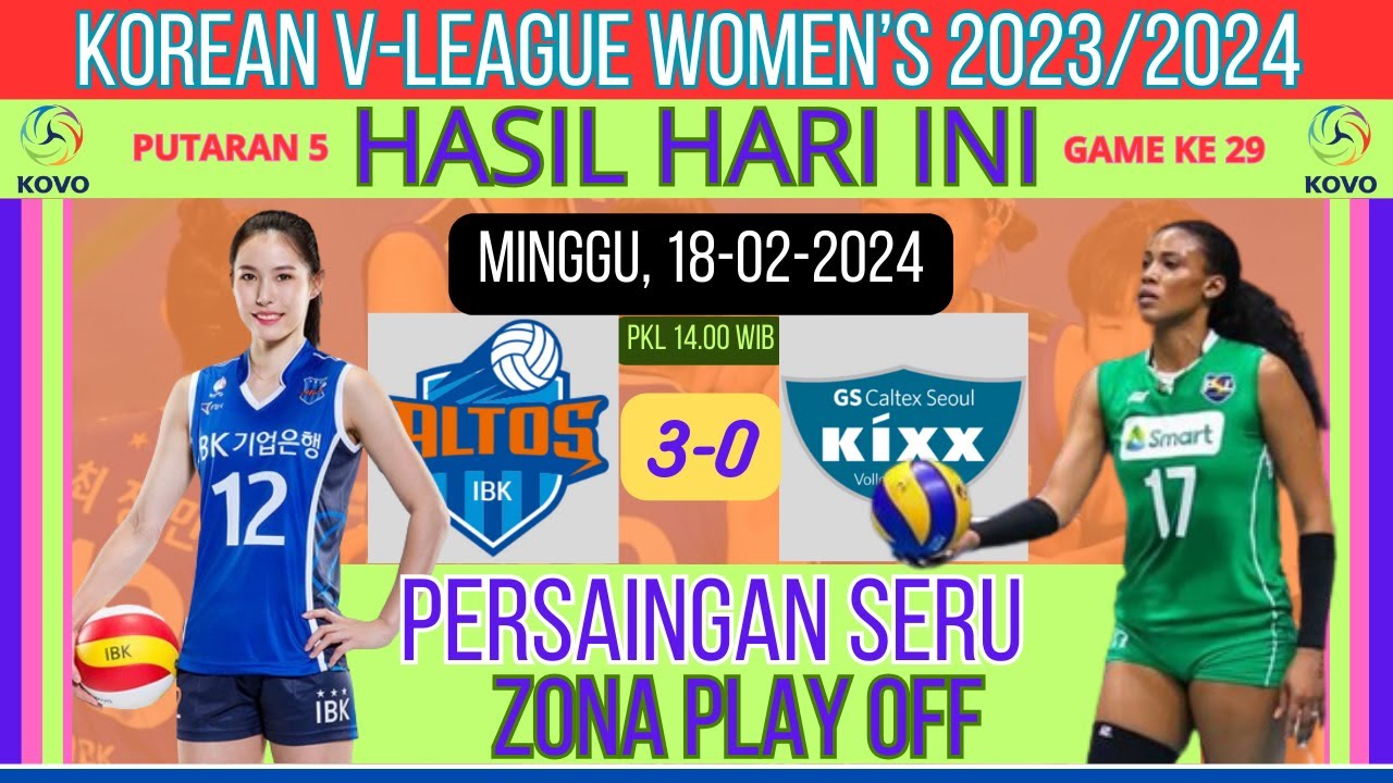 IBK ALTOS MENANG 3-0 ATAS GS CALTEX -HASIL LIGA VOLI KOREA -MINGGU, 18 ...