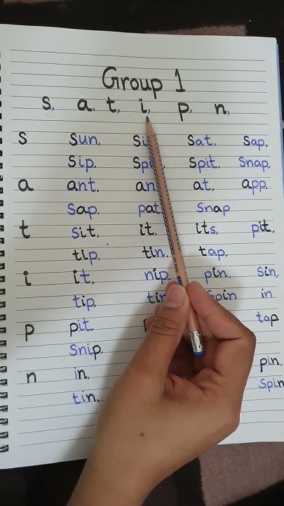 jolly phonics group 1 sounds #phonics #digraphs #rulesofspelling - YouTube