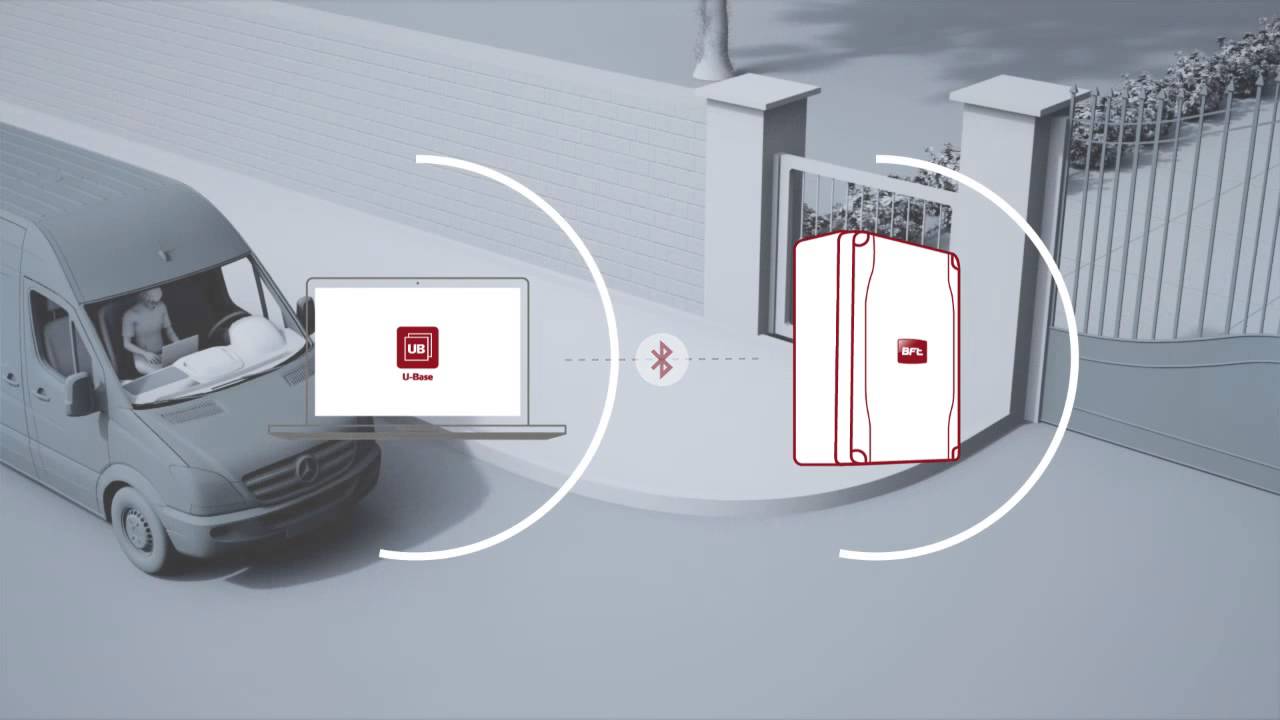 Bft U-Base - YouTube