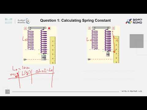 NSMO Olympiad -Physics- Lesson 14 Experiments 2 6 Simulation Test