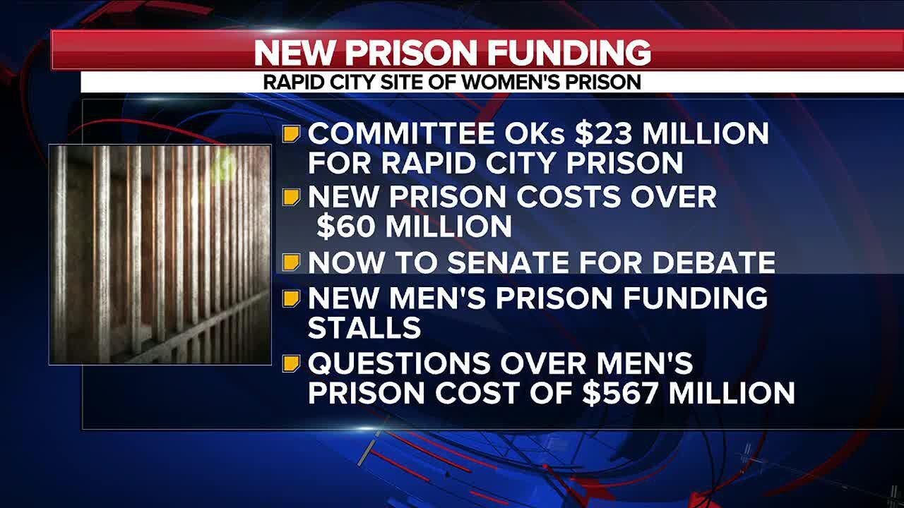 Women's prison gets funding, men's prison stalled - YouTube