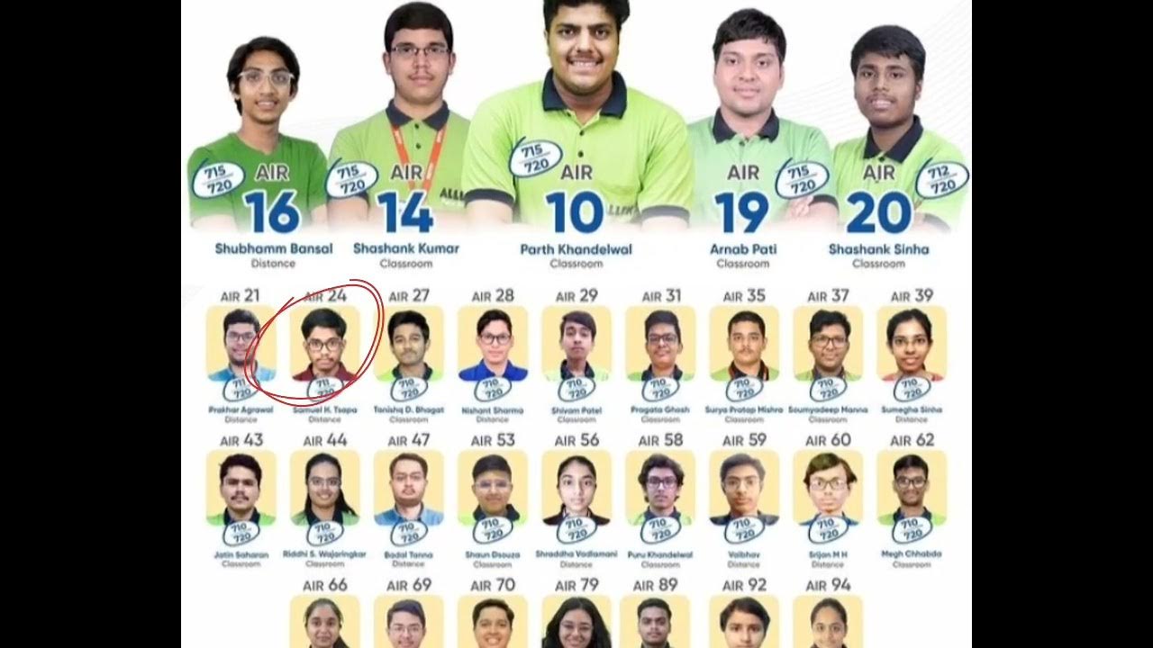 Neet topper 2023 / same topper in different coaching 🤔 / silent comedy / Allen / physicswallah ...