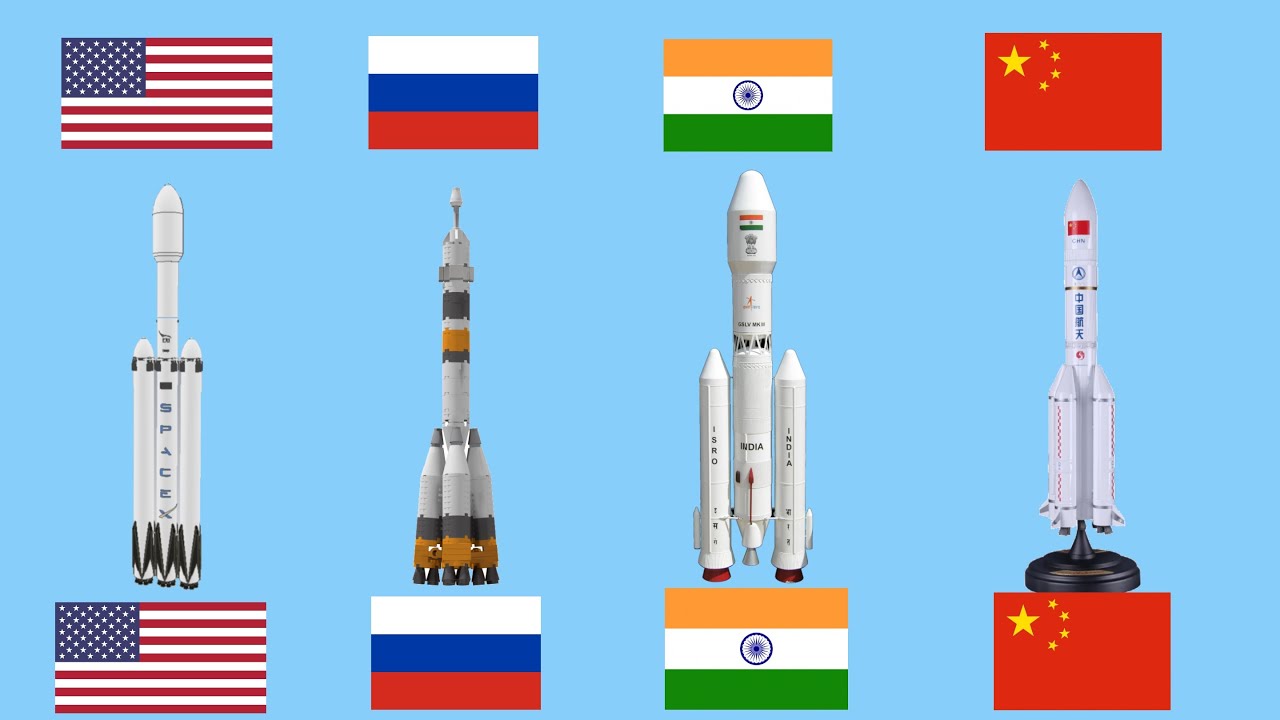 All Current and Future Rockets [Orbital Launch Systems] - YouTube