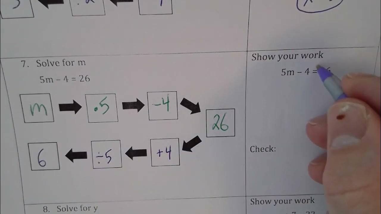 Solving Two-Step Equations using a Flowchart - YouTube