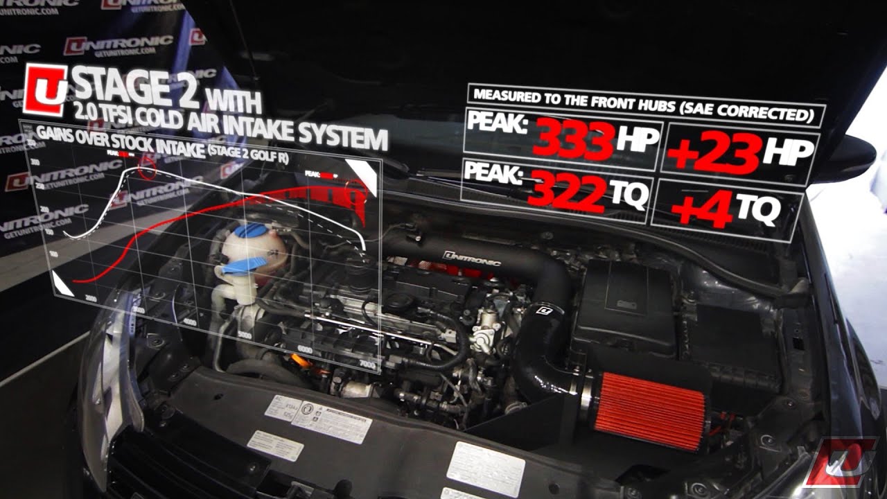 Unitronic Golf R 2.0 TFSI Cold Air Intake System - YouTube