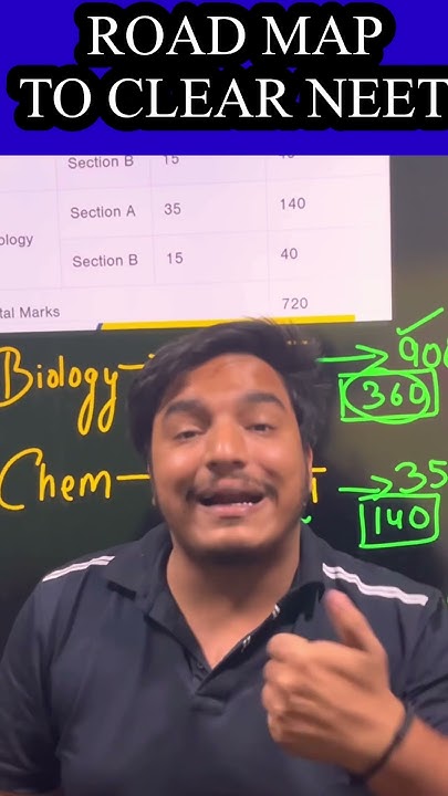 ROAD MAP TO NEET #neet #neet2024 #crackneet #neetmotivation #ytshorts # ...