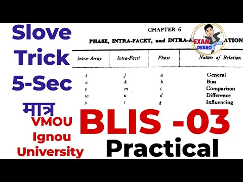 Blis practical 03 paper Solve | Blis 03 solution | VMOU Blis practical 03 04 | Phase Relation ...