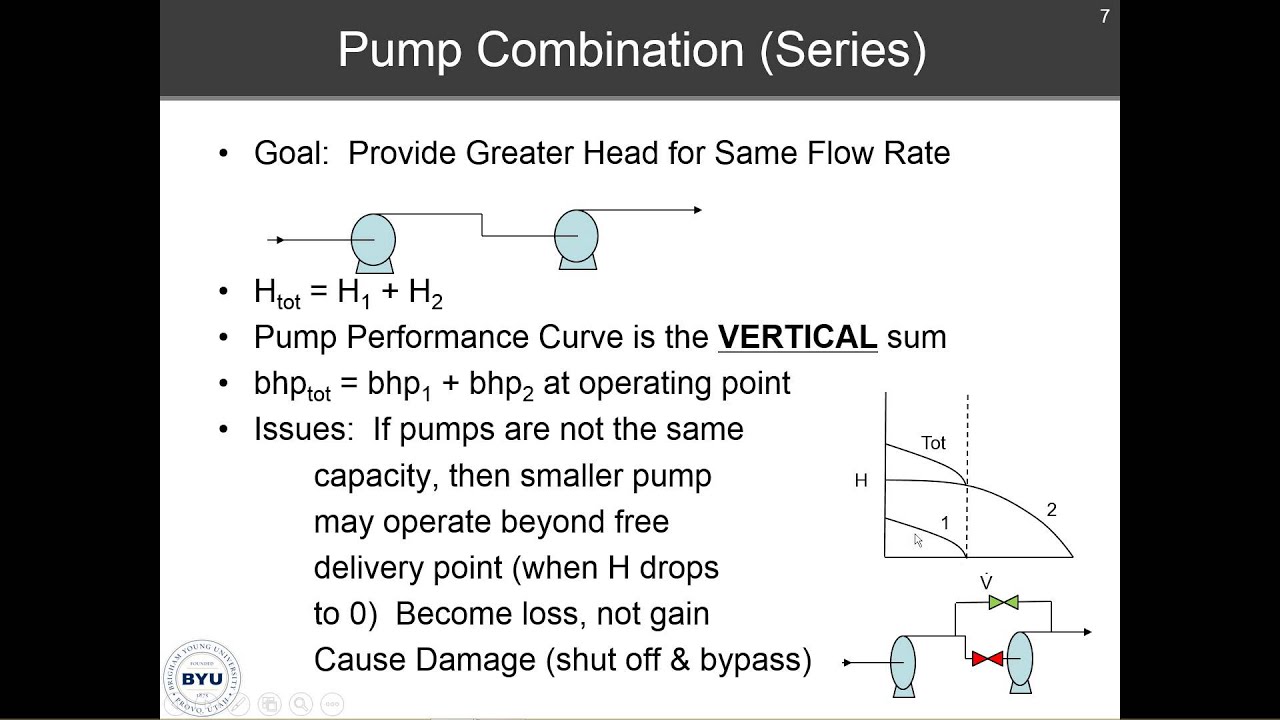 Lecture 31 Pump Scaling - YouTube