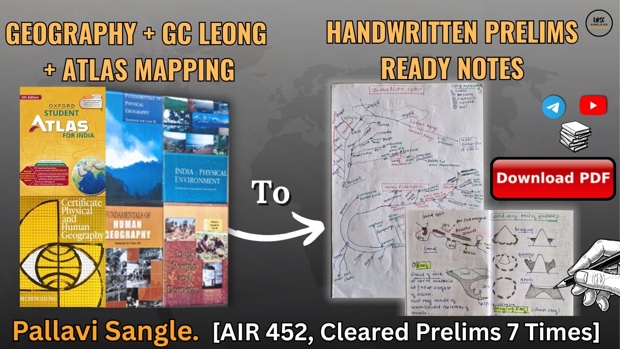 The Complete UPSC Geography Strategy: Notes, Booklist, & Study Plan ...