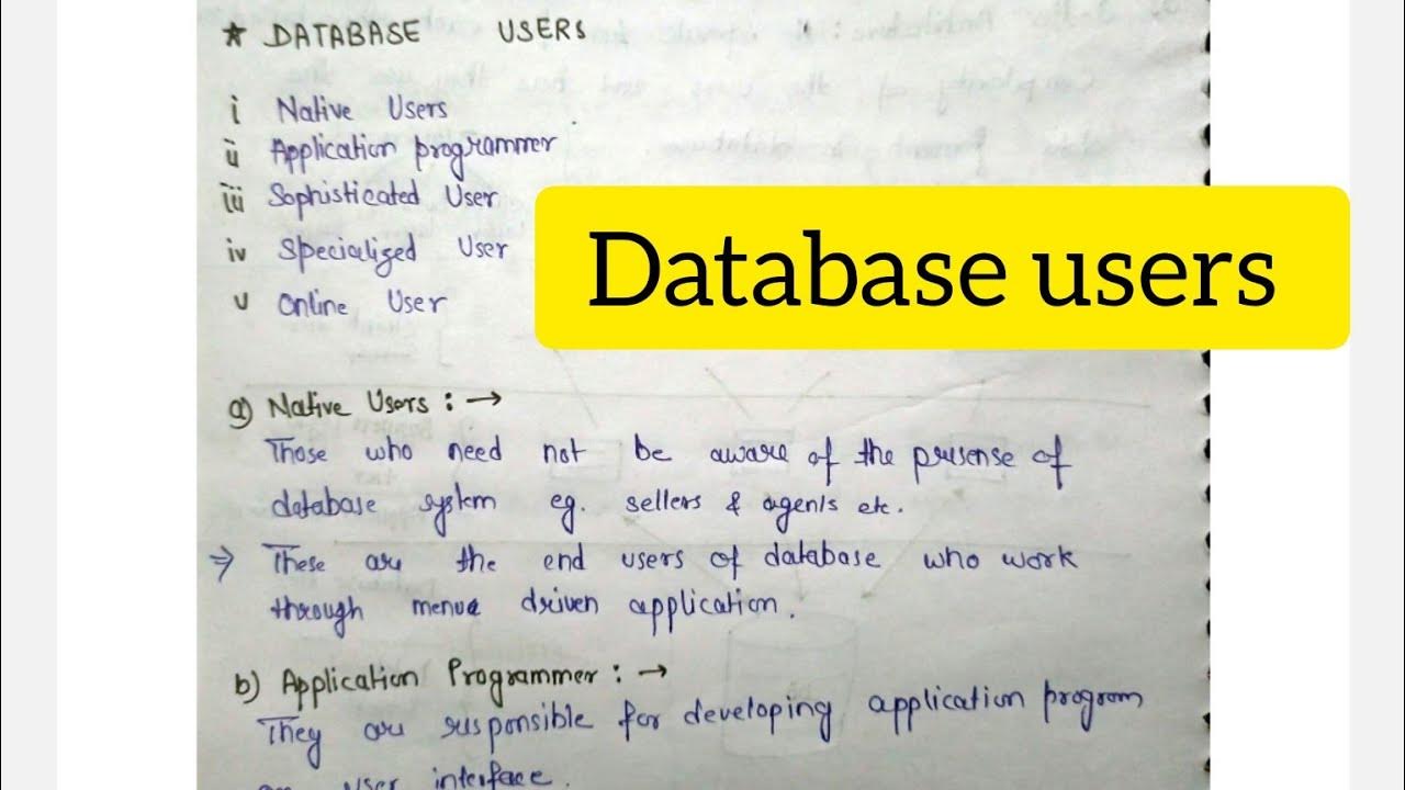 Database Users In Dbms YouTube database-users-in-dbms-youtube