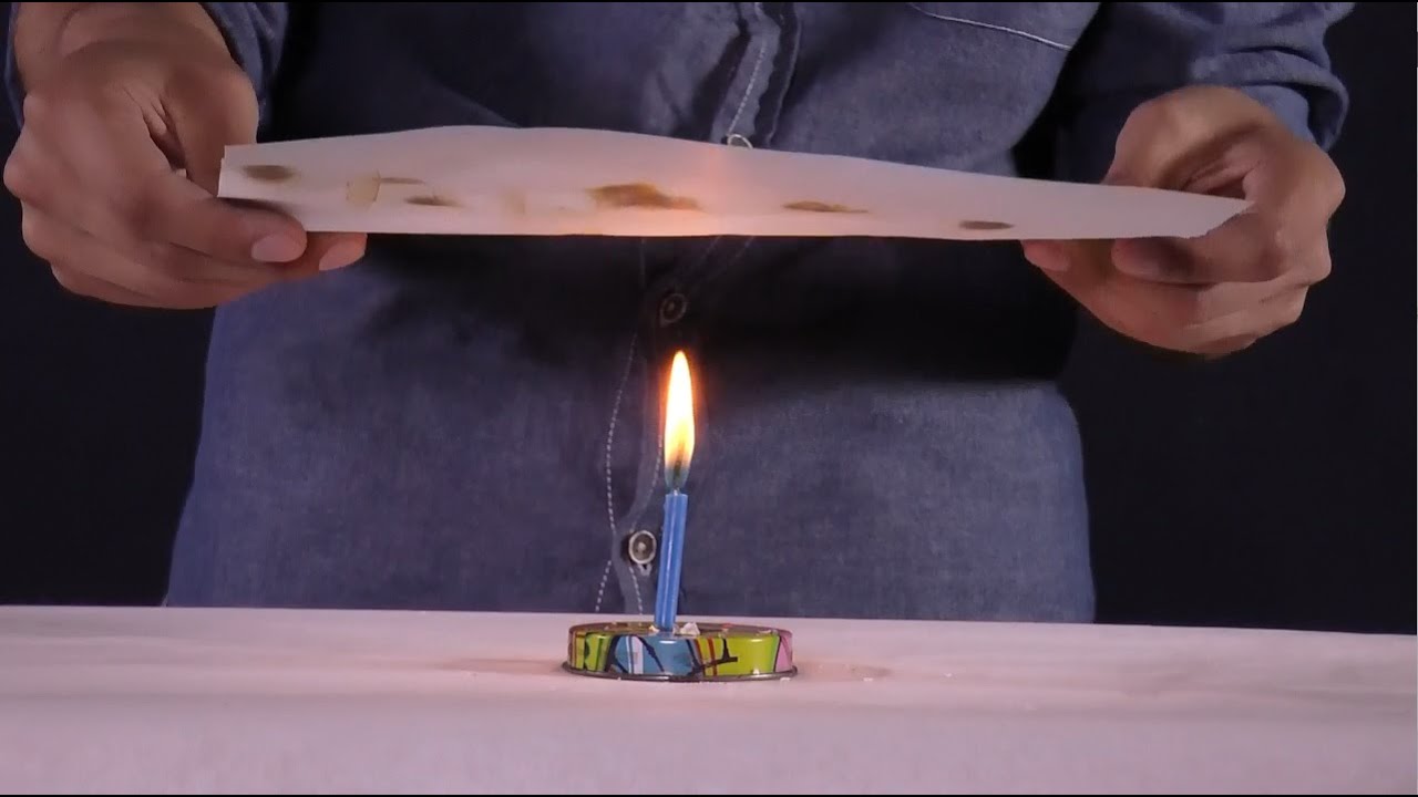 Fusión I.Q. 16 Tinta Invisible (Carbonización del Ácido Cítrico) - YouTube