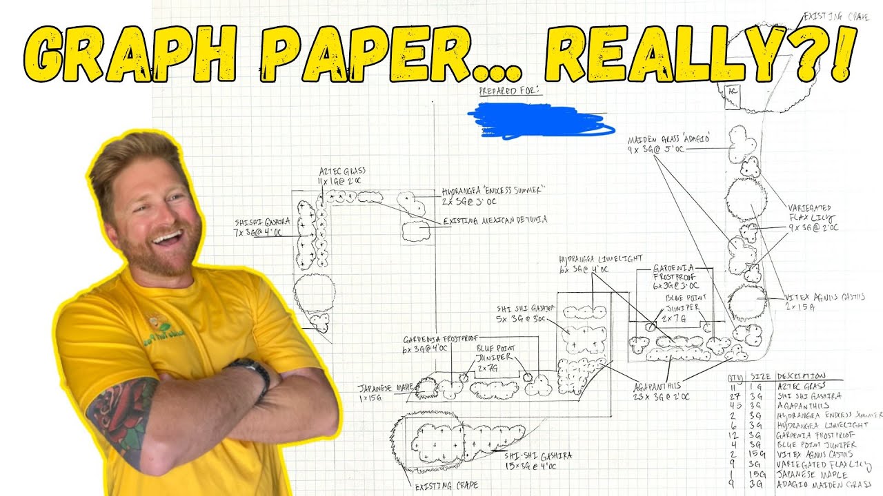 Landscape Design Graph Paper 3 Ways To Landscape WikiHow Life