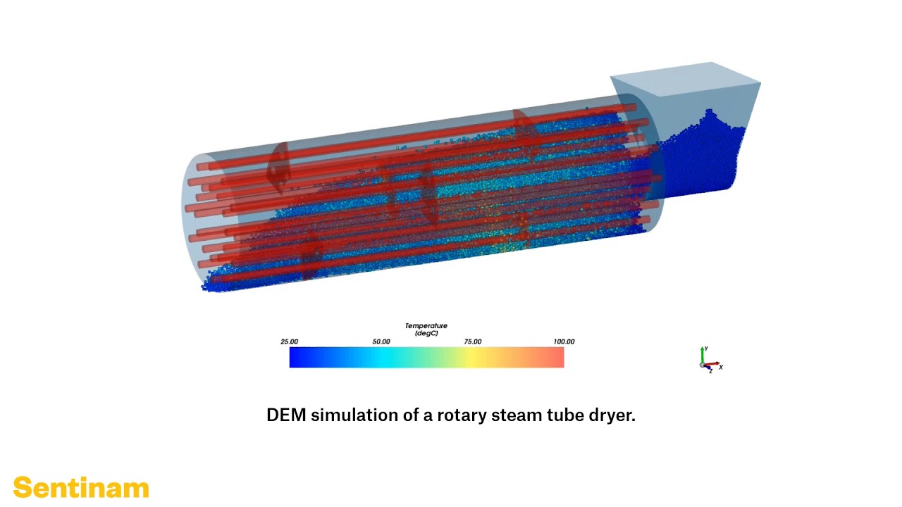 Rotary Dryer DEM Simulation - Heat Transfer - YouTube