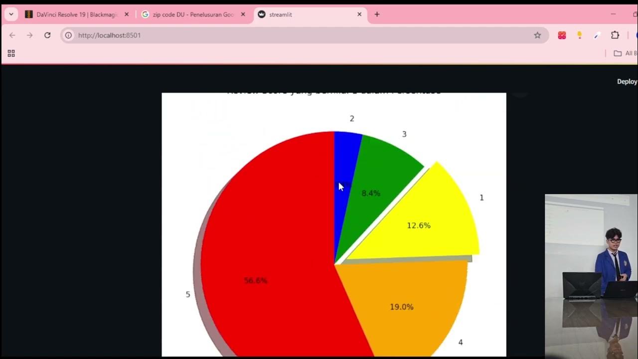 Streamlit Dashboard Analisis E-Commerce Public Dataset - Tugas Pemrograman Dasar Sains Data ...