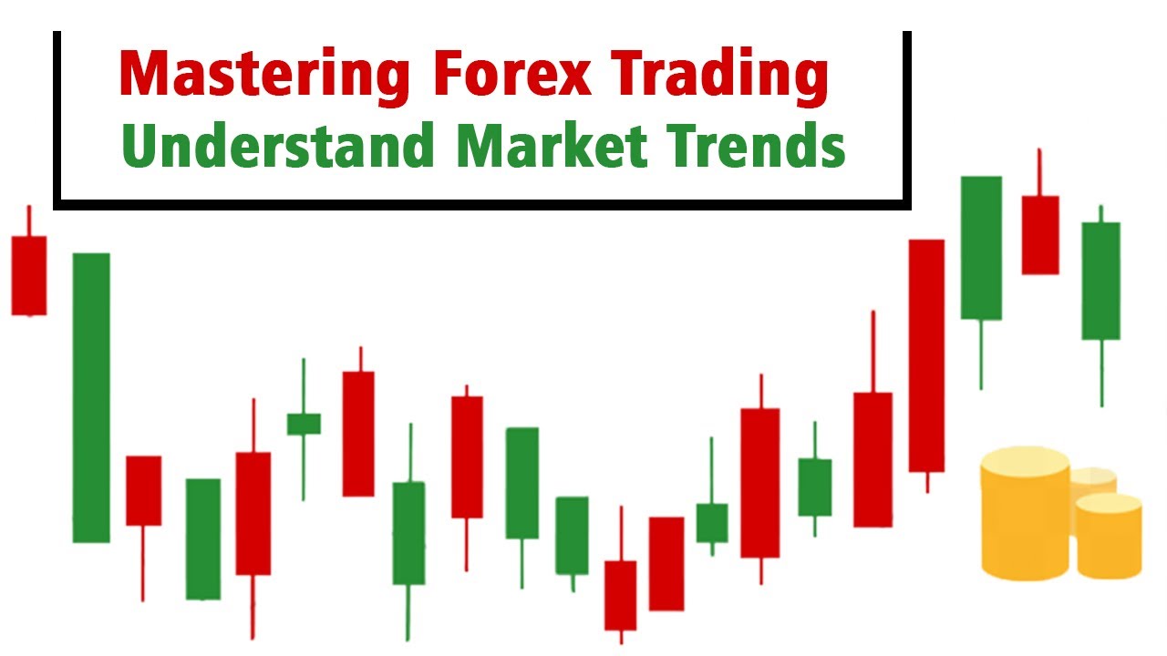 Mastering Forex Trading From Scratch (Part 5) | Understand Market ...