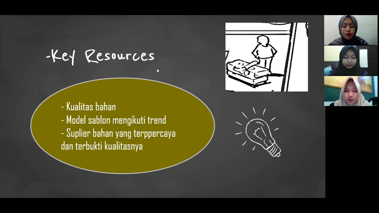 BUSSINESS MODEL CANVAS (BMC) "CLOTHING LINE MIRACLE" - YouTube