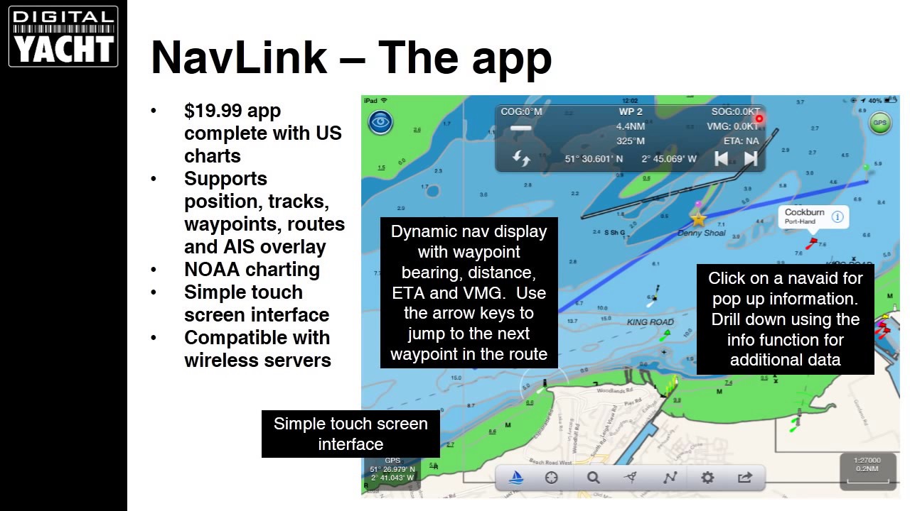 IPAD NAVIGATION - How to send live navigation data to an iPad - YouTube