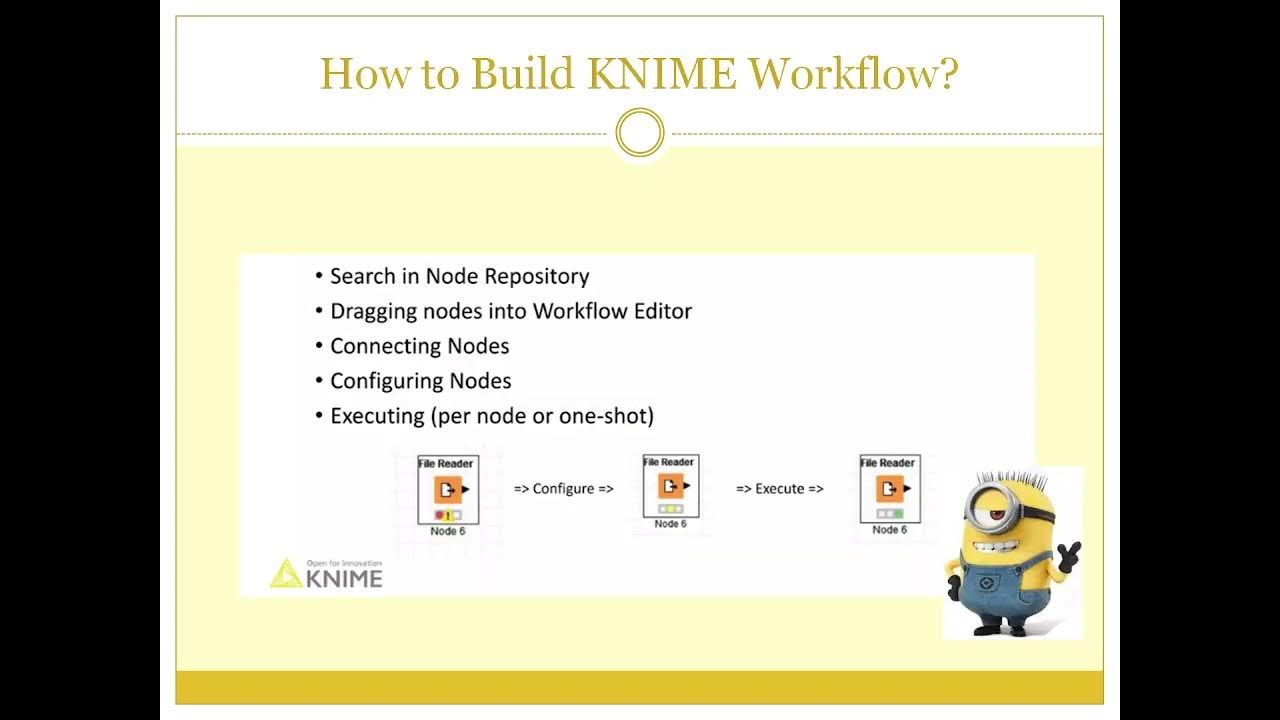 KNIME Data Analytics and Machine Learning - YouTube