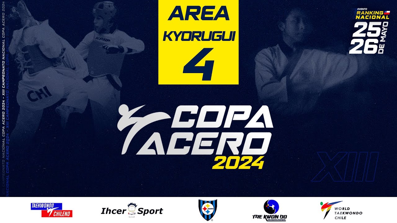 Copa Acero 2024 / 2da Fecha Ranking Nacional / Court 4 - YouTube