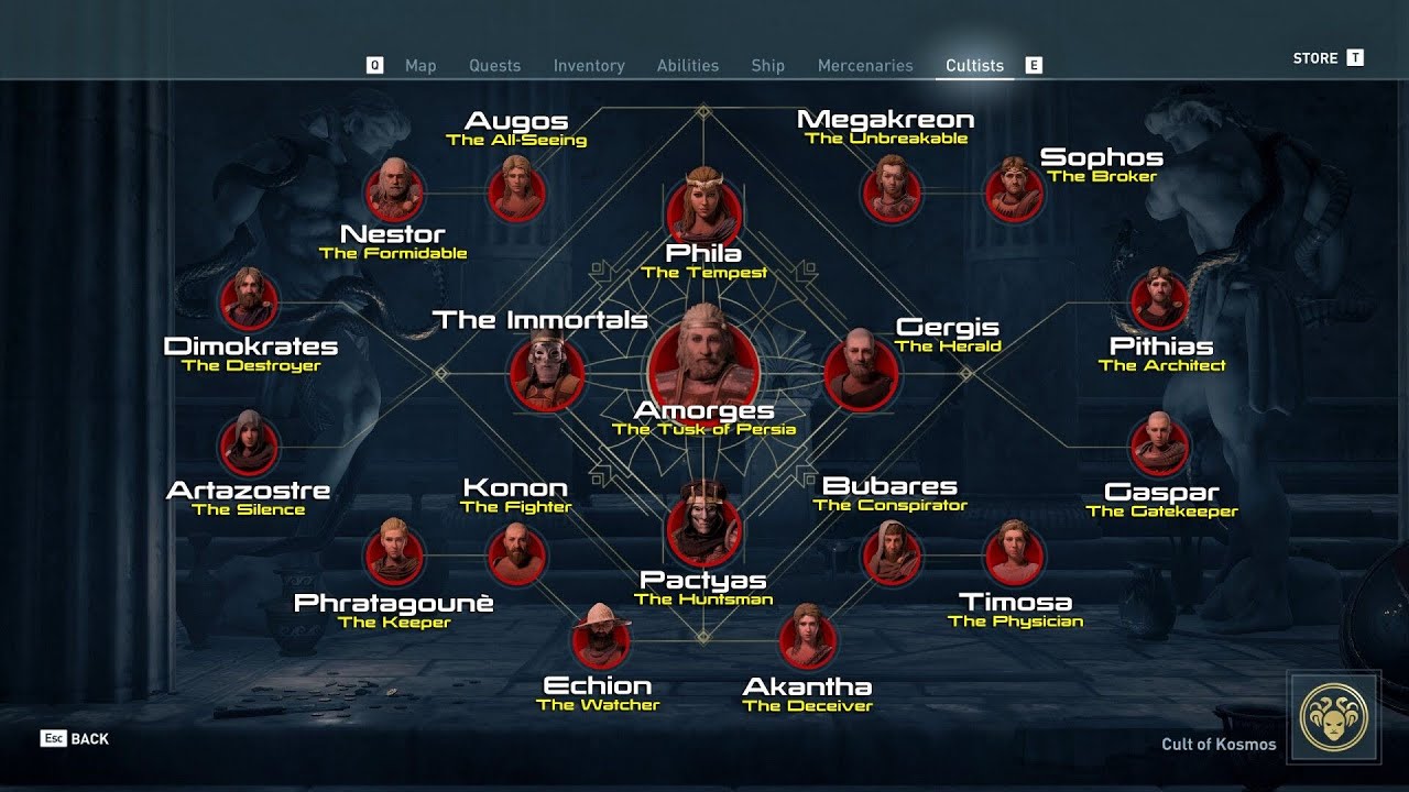 Assassin's Creed Odyssey All Order of Ancients Death Guide - YouTube