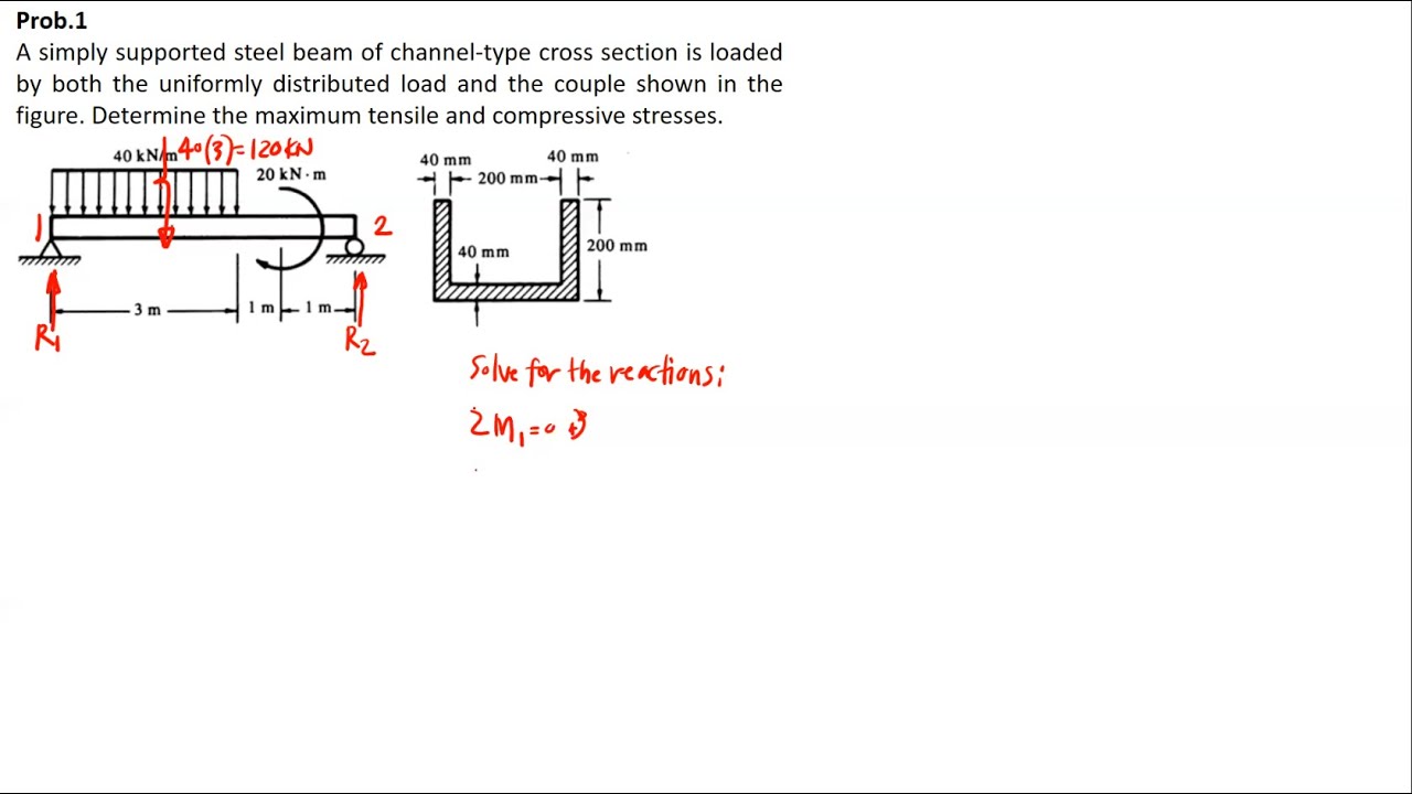 BENDING STRESS (SAMPLE PROBLEM) - YouTube