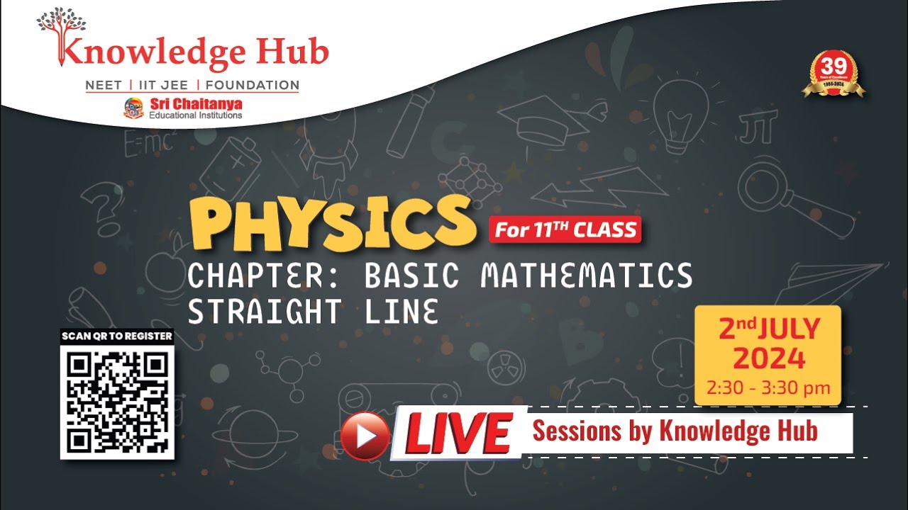 Mastering the Straight Line in Basic Mathematics | 11th Class Physics | Knowledge Hub Live - YouTube