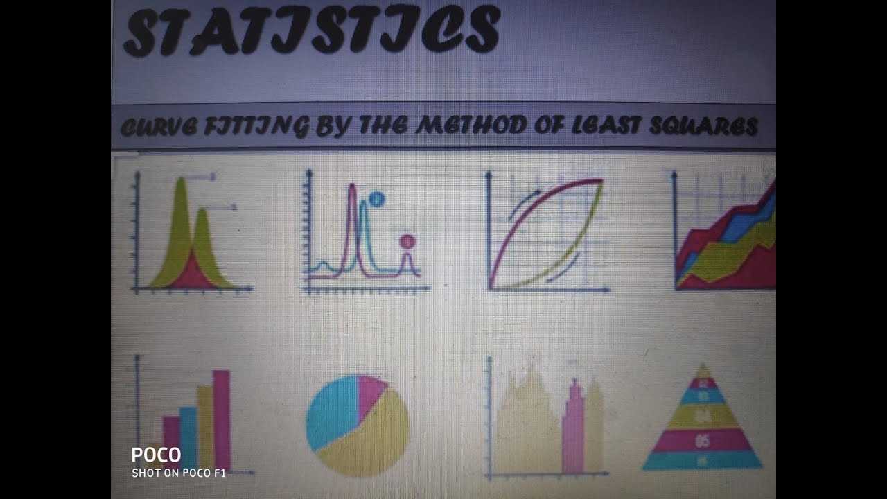 Statistics: Curve fitting by the method of least squares - YouTube