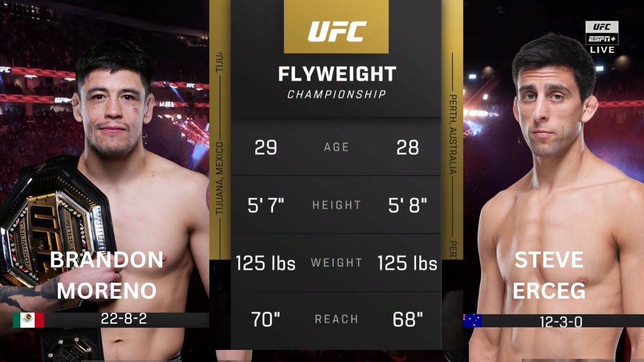 UFC Fight Night: Brandon Moreno vs Steve Erceg Full Fight - YouTube