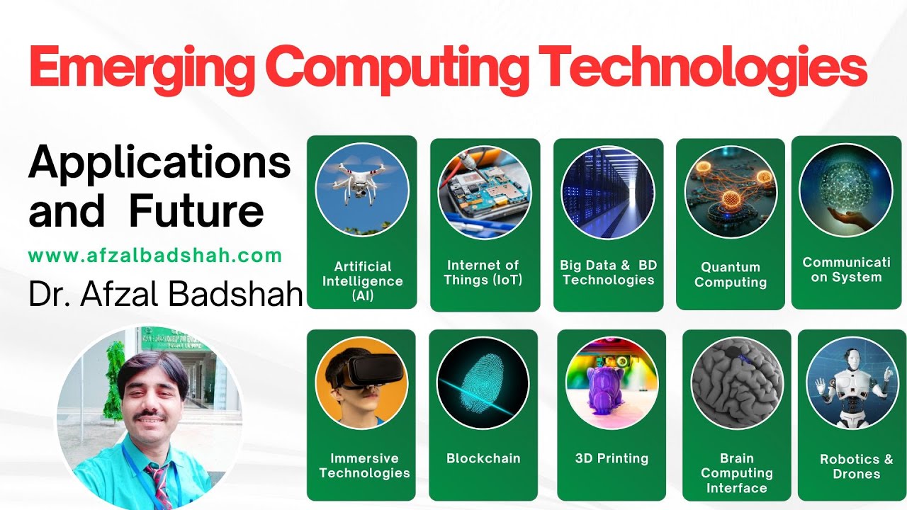 Exploring Emerging Computing Technologies: AI, IoT, Big Data ...