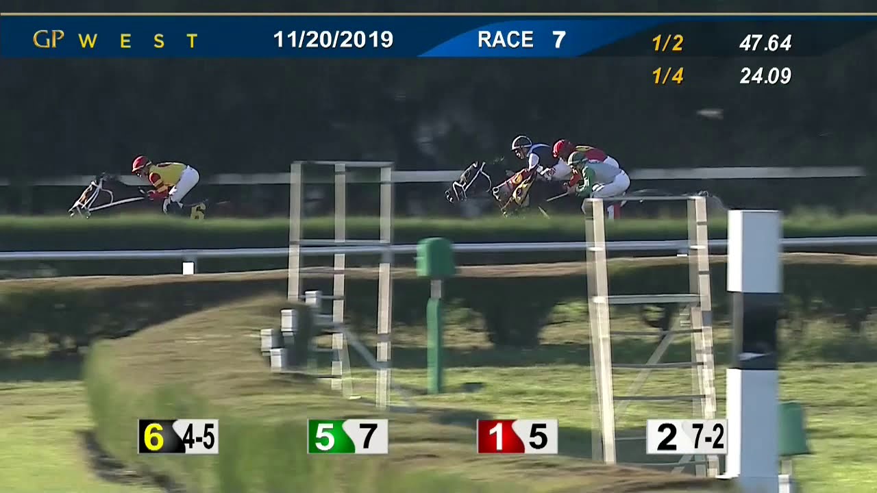 GP West Carrera 7 - 20 de Noviembre 2019 - YouTube
